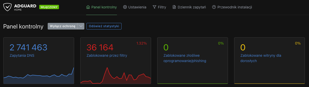 Synology: Free ports 80/443 for Nginx Proxy Manager