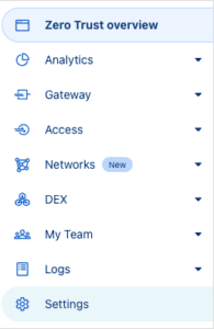 Authentik: Single Sign-On Configuration for Cloudflare Zero Trust - Filip Chochół