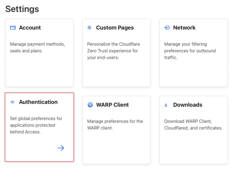 Authentik: Single Sign-On Configuration for Cloudflare Zero Trust - Filip Chochół